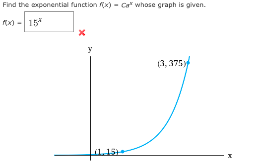 Solved Find the exponential function f(x) = Cax whose graph | Chegg.com