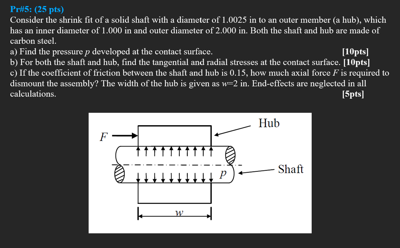 Solved Pr\#5: (25 pts) Consider the shrink fit of a solid | Chegg.com