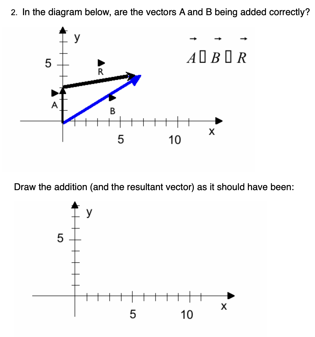 2. ﻿In the diagram below, are the vectors \( ﻿A \) | Chegg.com