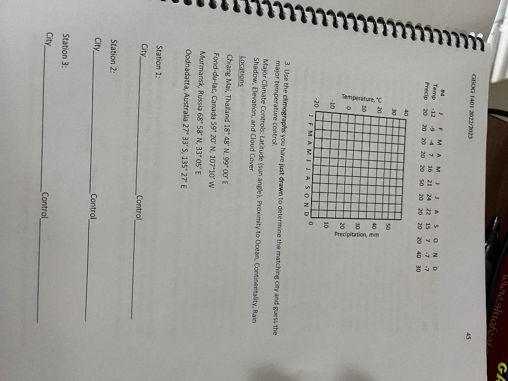 1. Locate the following cities in your atlas. Looking | Chegg.com