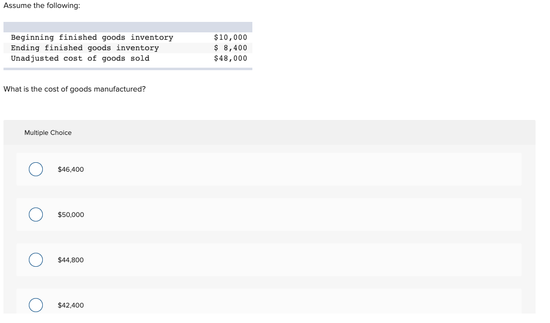 Solved Assume the following: Beginning finished goods | Chegg.com