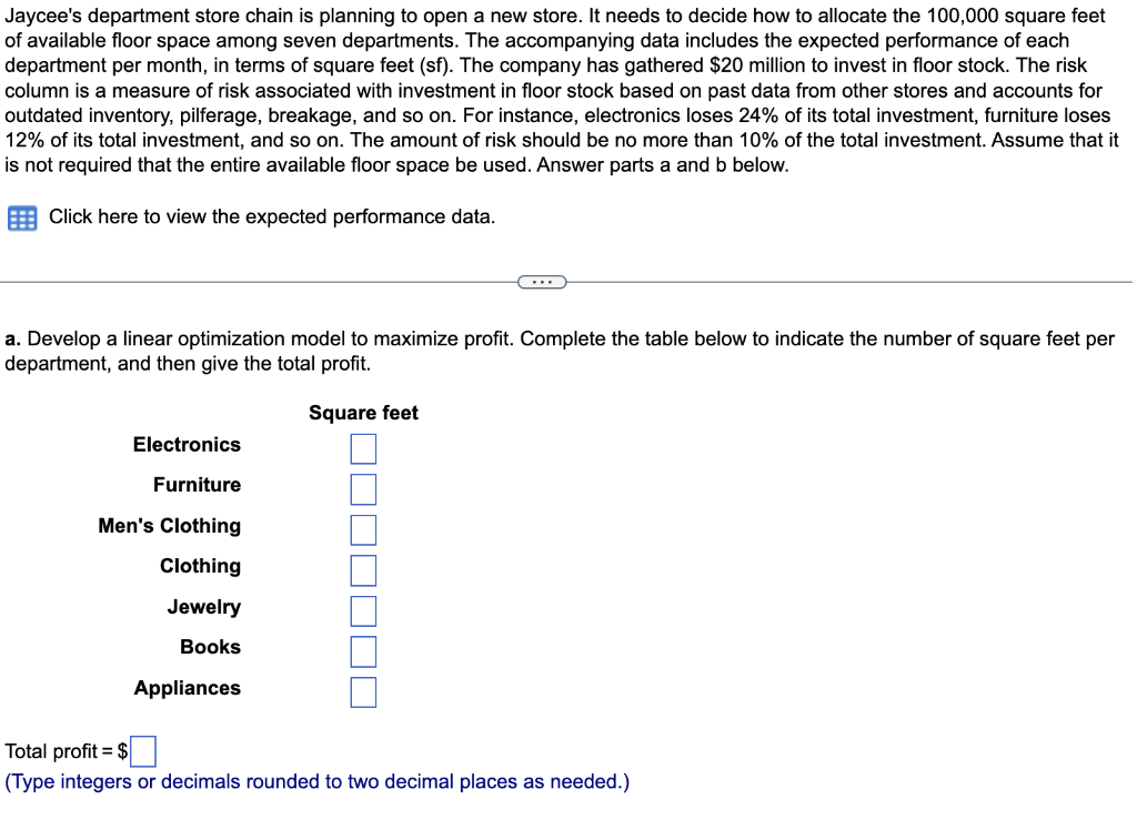 Jaycee's department store chain is planning to open a | Chegg.com