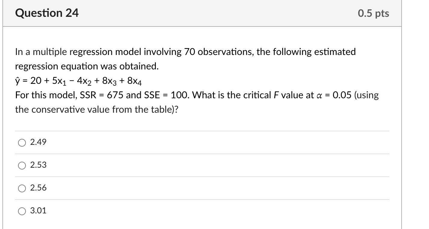 Solved In a multiple regression model involving 70 | Chegg.com
