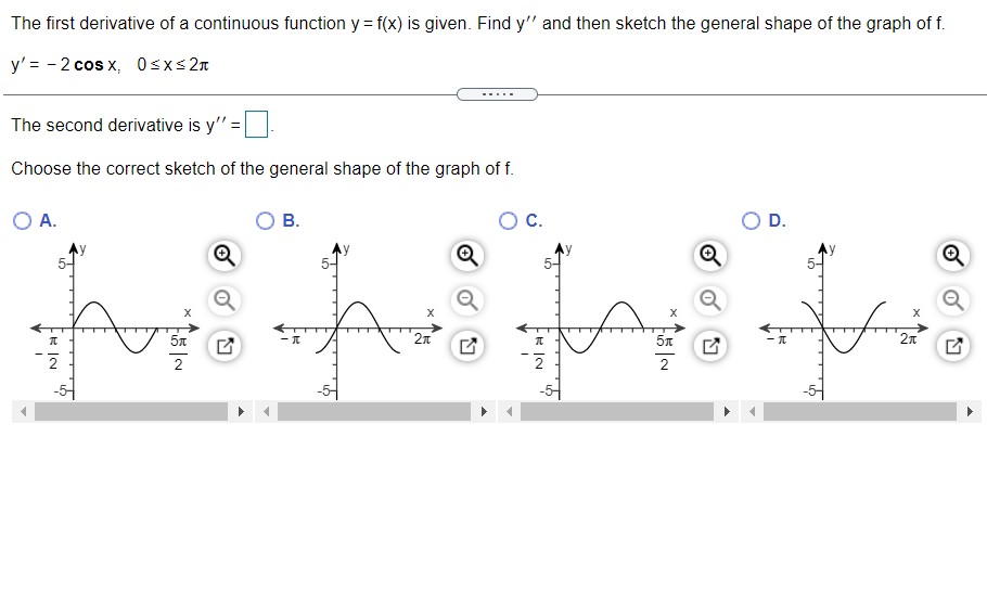 Solved The first derivative of a continuous function y = | Chegg.com