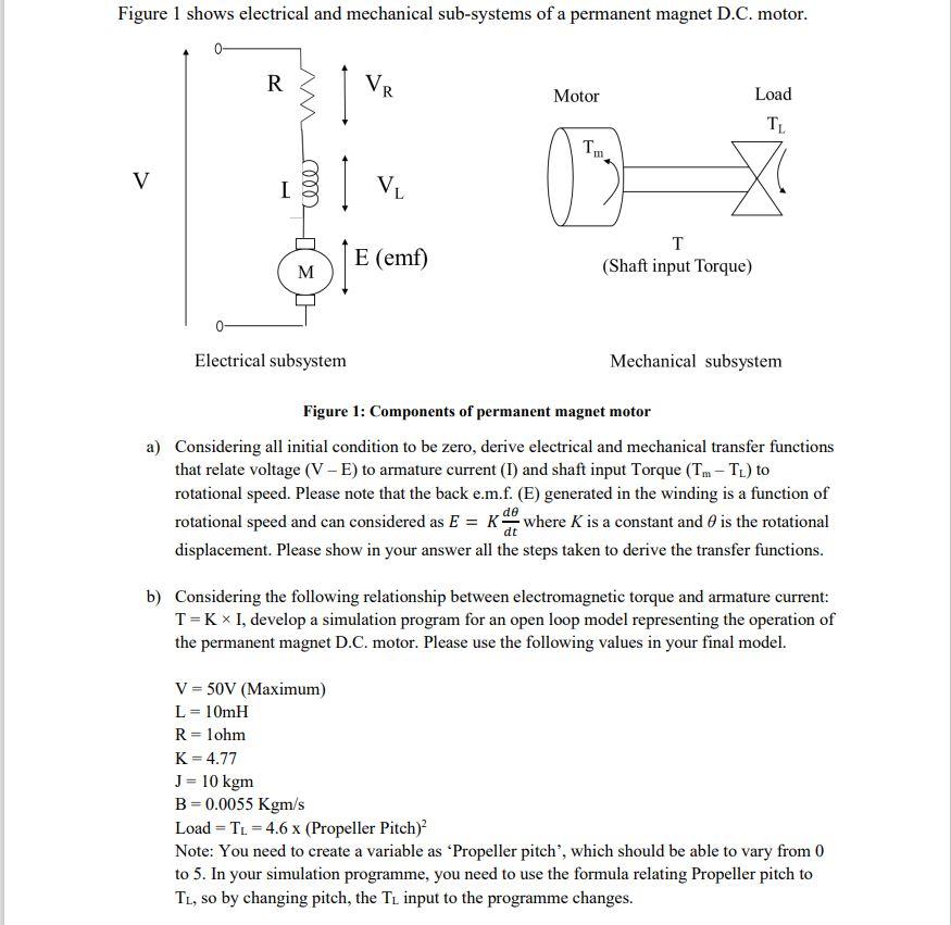 Figure 1 shows electrical and mechanical sub-systems | Chegg.com