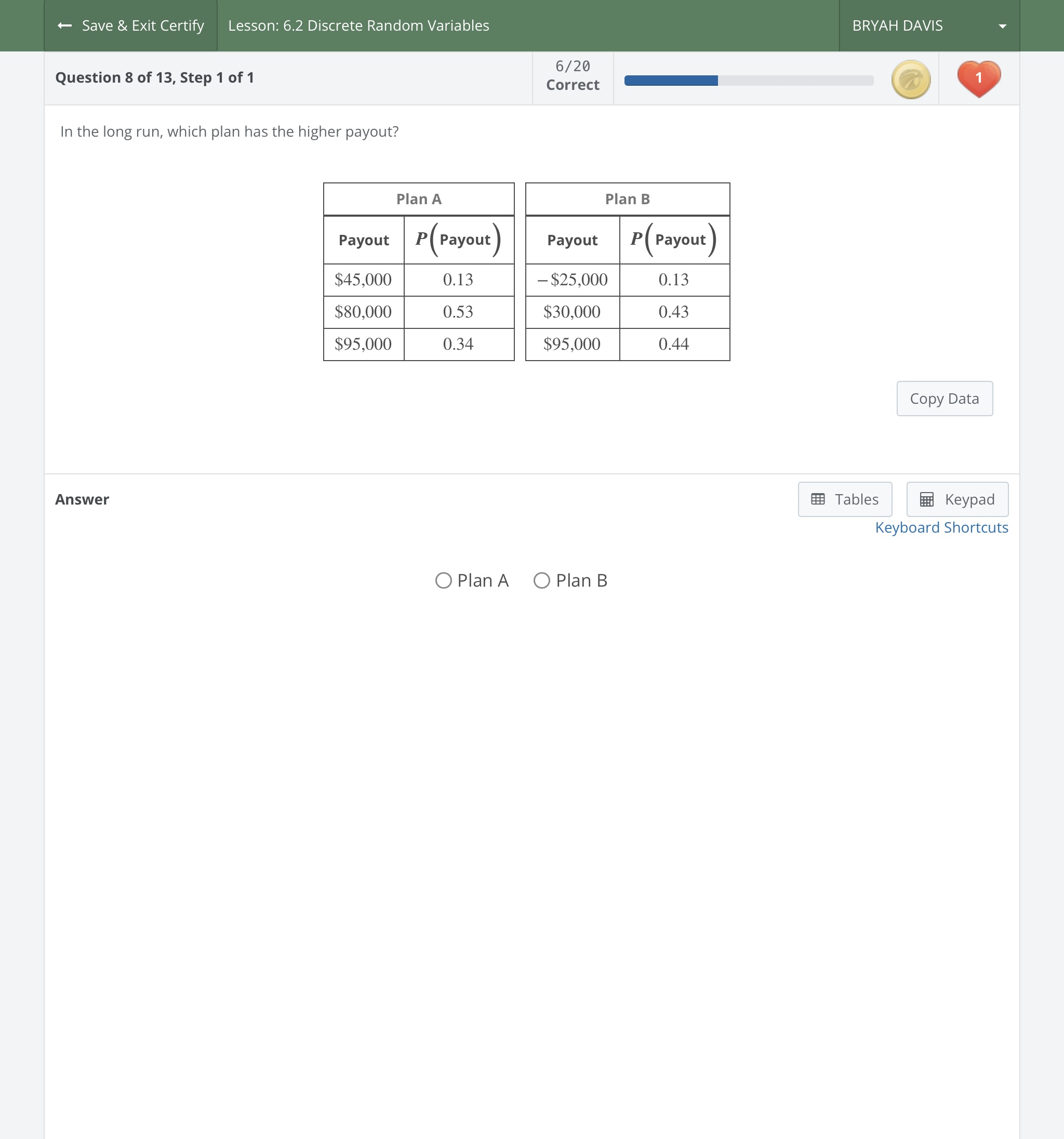 Solved In the long run, which plan has the higher payout? | Chegg.com