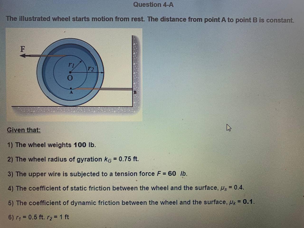 Solved Question 4-A The illustrated wheel starts motion from | Chegg.com