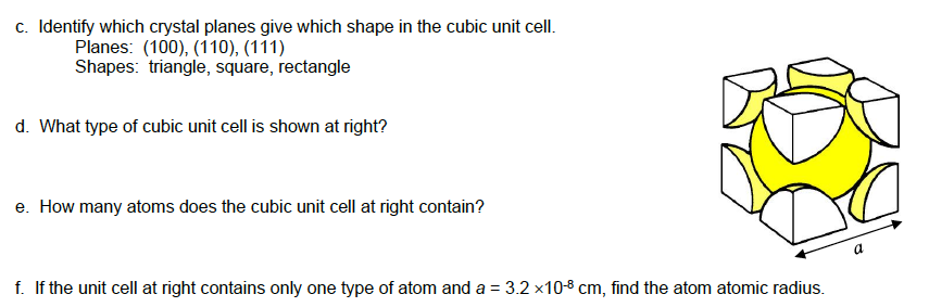 Solved C. Identify which crystal planes give which shape in | Chegg.com