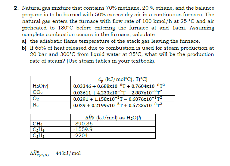 Solved Natural gas mixture that contains 70% ﻿methane, 20% | Chegg.com