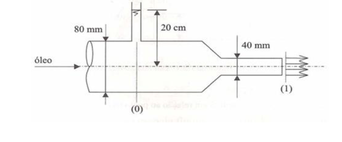 Solved 1-) What is the mass flow rate of oil in the | Chegg.com