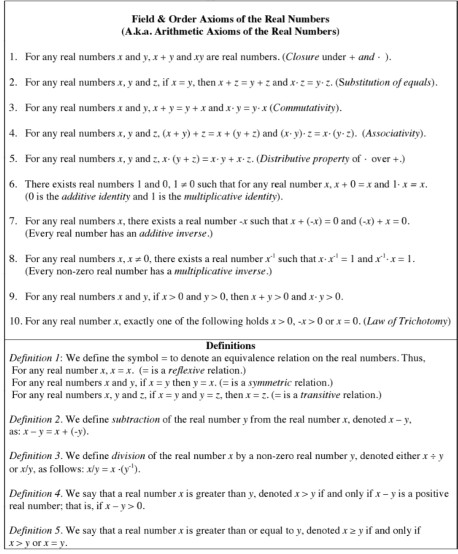 Solved Part 4. Proofs Involving the Real Numbers [8.] | Chegg.com