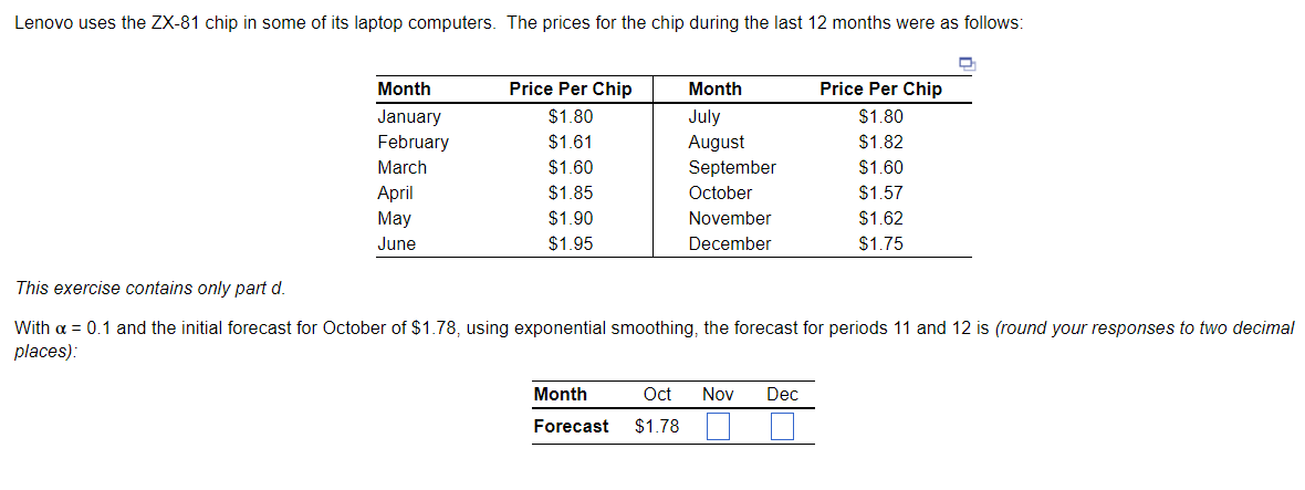 Solved This exercise contains only part d. With α=0.1 and | Chegg.com