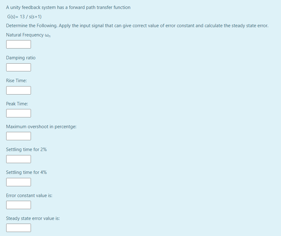Solved A unity feedback system has a forward path transfer | Chegg.com