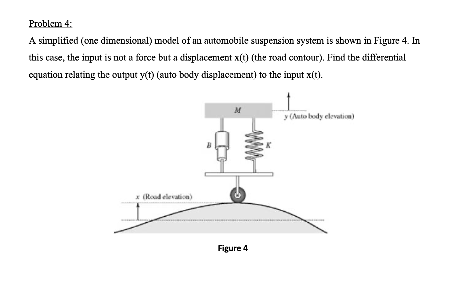 Solved Problem 4: A simplified (one dimensional) model of an | Chegg.com