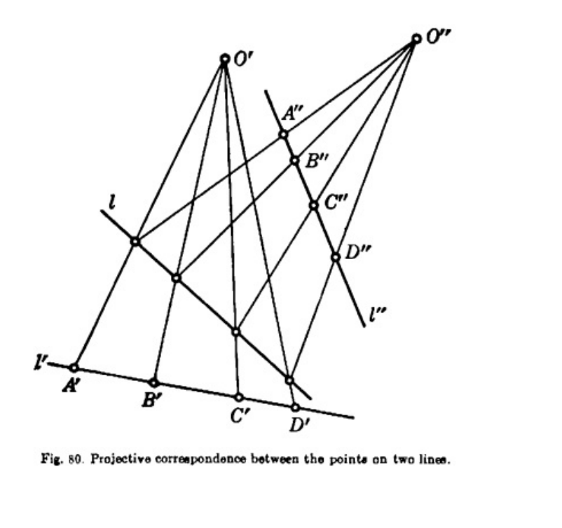Solved Exercises: 1) Prove that, given two lines together | Chegg.com