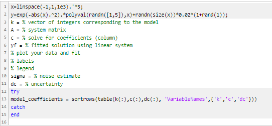Solved Given data yox), construct a script to perform linear | Chegg.com