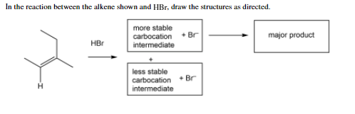 Solved In the reaction between the alkene shown and HBr, | Chegg.com