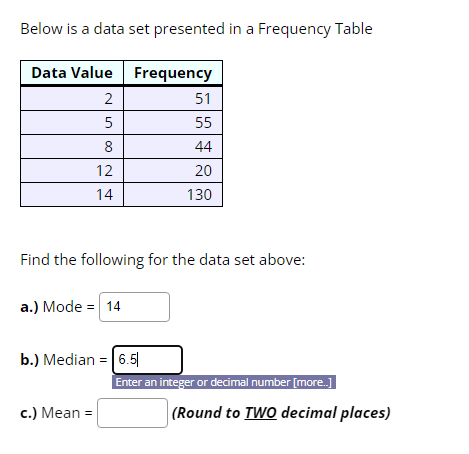 Solved Below is a data set presented in a Frequency Table | Chegg.com