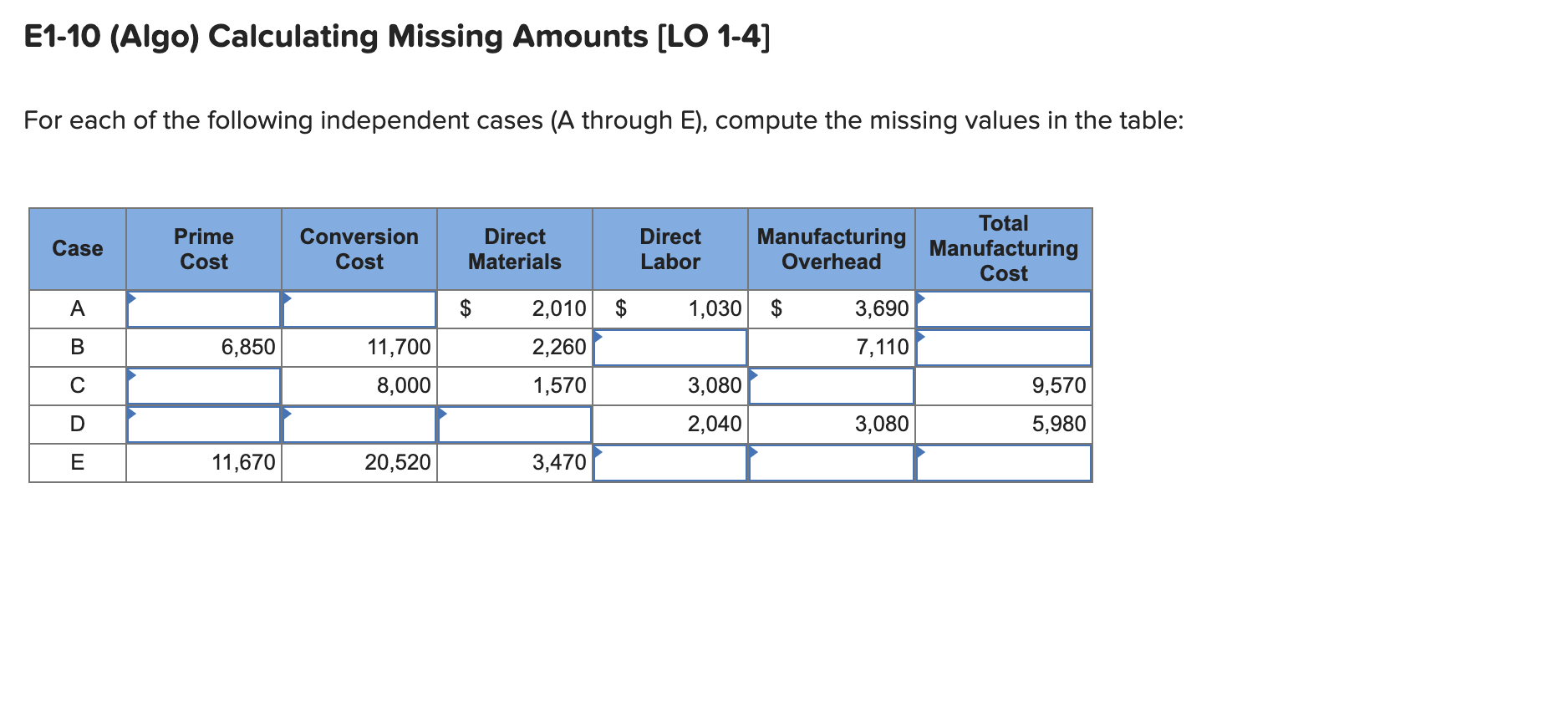 Solved E1-10 (Algo) Calculating Missing Amounts (LO 1-4] For | Chegg.com