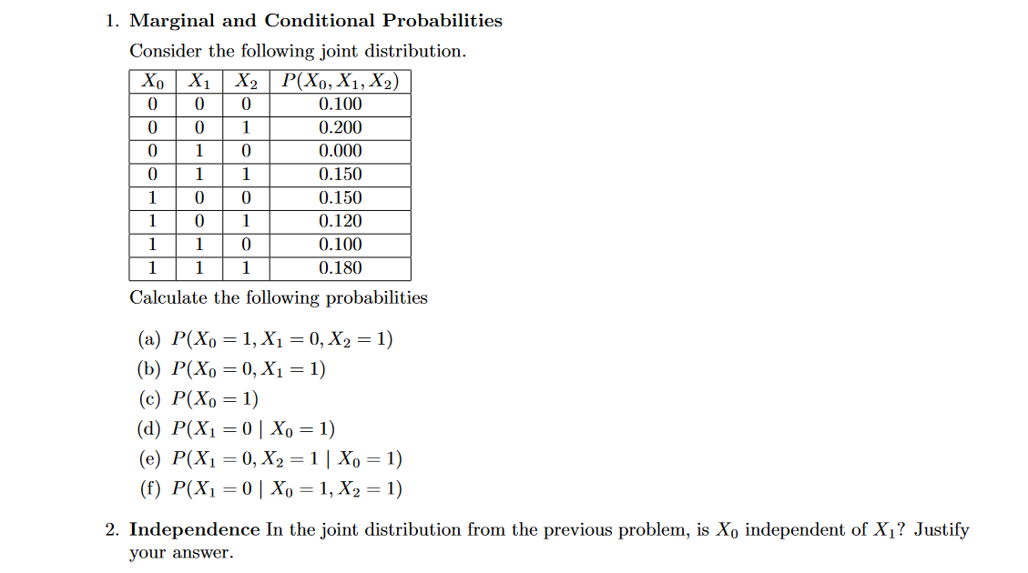 Solved 1. Marginal and Conditional Probabilities Consider | Chegg.com
