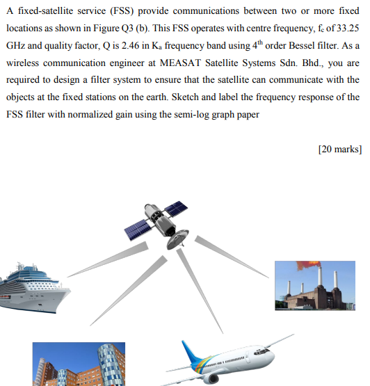 A fixed-satellite service (FSS) provide | Chegg.com