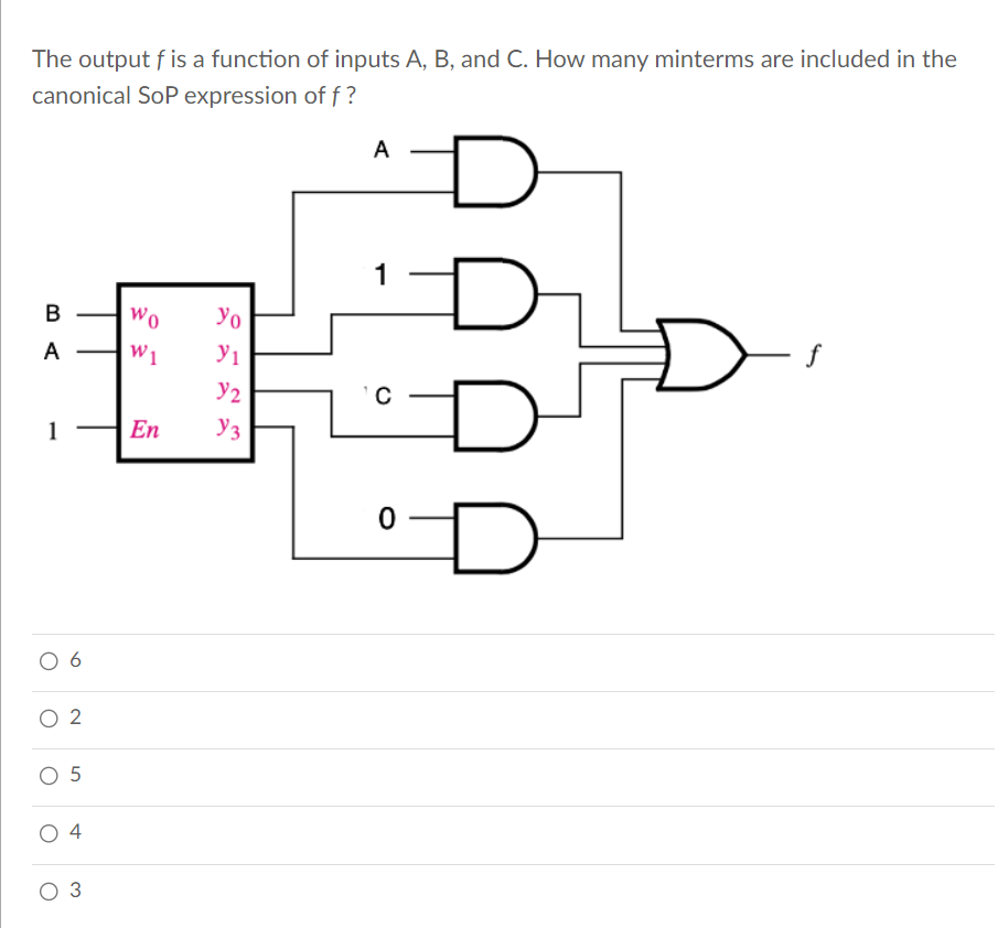 Solved The output f is a function of inputs A,B, and C. How | Chegg.com