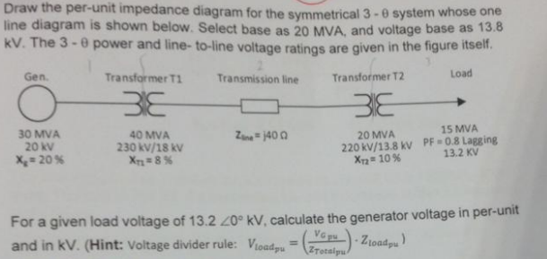 Solved Draw the per-unit impedance diagram for the | Chegg.com