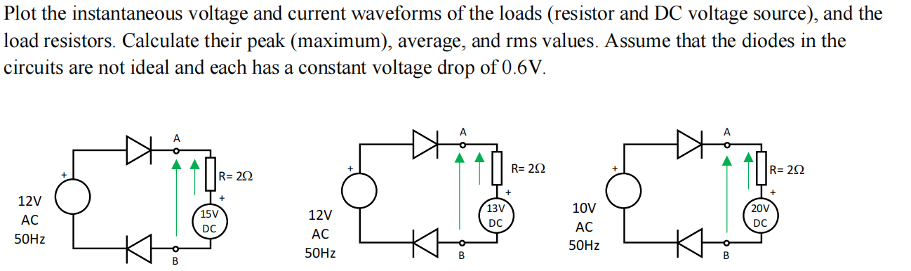 Solved Show me the steps to solve Plot the instantaneous | Chegg.com