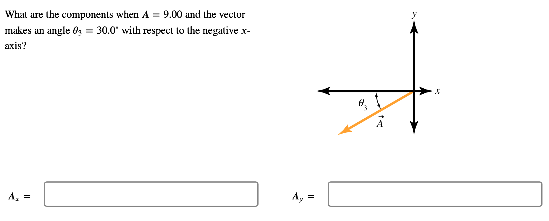 Solved What are the components Ax and Ay of vector A when | Chegg.com