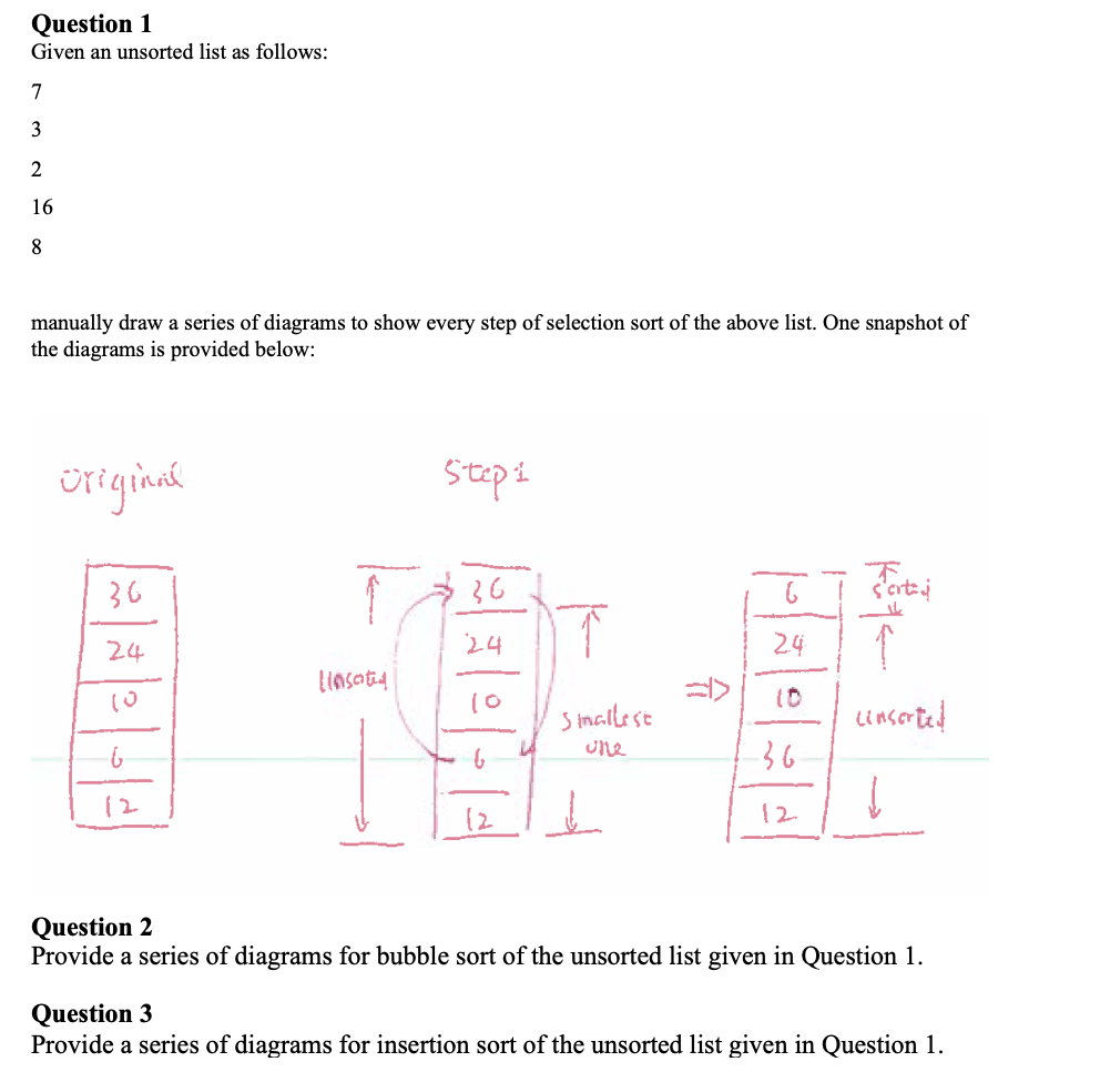 Solved Question 1 Given an unsorted list as follows: 7 3 2 | Chegg.com