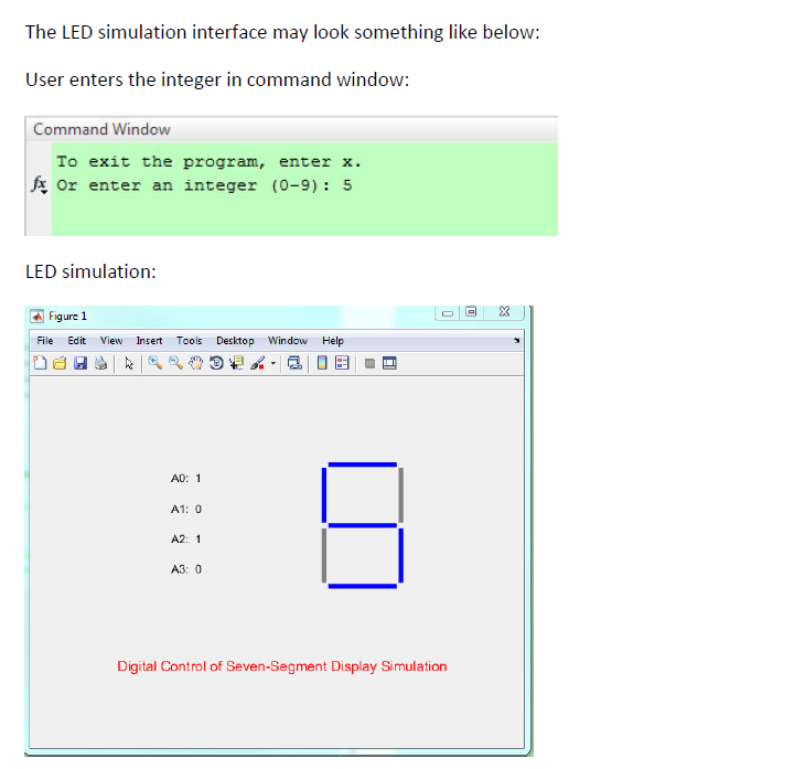 The seven-segment LED (Light Emitting Diode) or LCD | Chegg.com