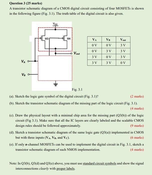 Solved Question 3 (25 marks) A transistor schematic diagram | Chegg.com