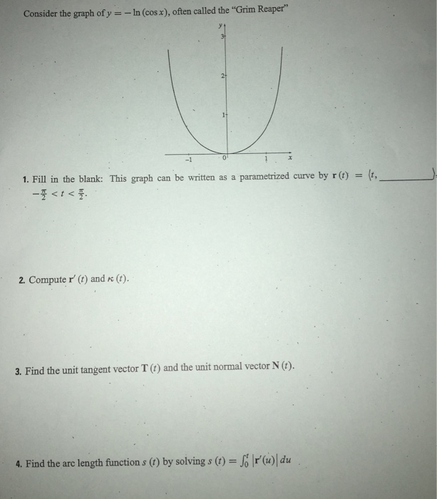 Solved Consider the graph of y = - ln (cos x), often called | Chegg.com