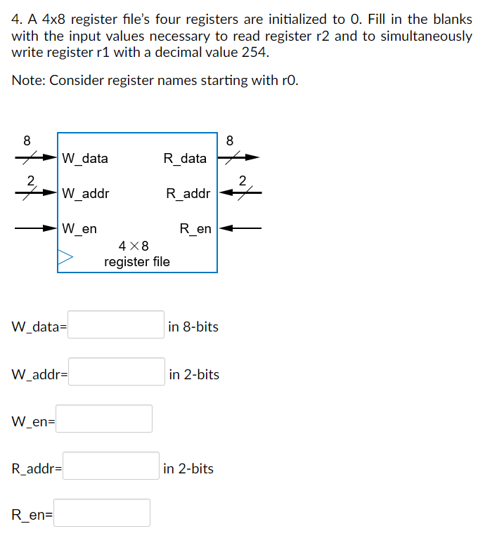 Solved 4. ﻿A \( 4 \times 8 \) ﻿register file's four | Chegg.com