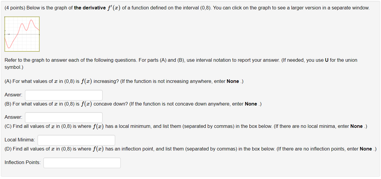 Solved & (4 points) Below is the graph of the derivative | Chegg.com