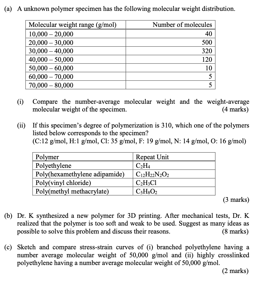 Solved (a) A unknown polymer specimen has the following | Chegg.com