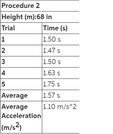 Solved Calculate the acceleration for the two sets of data | Chegg.com