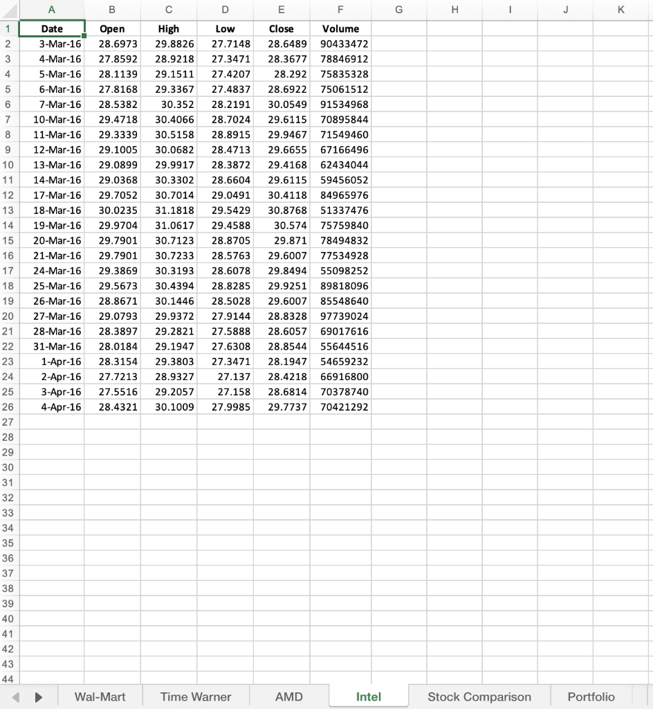 1. Download and save the Excel 8 Template.xlsx file | Chegg.com