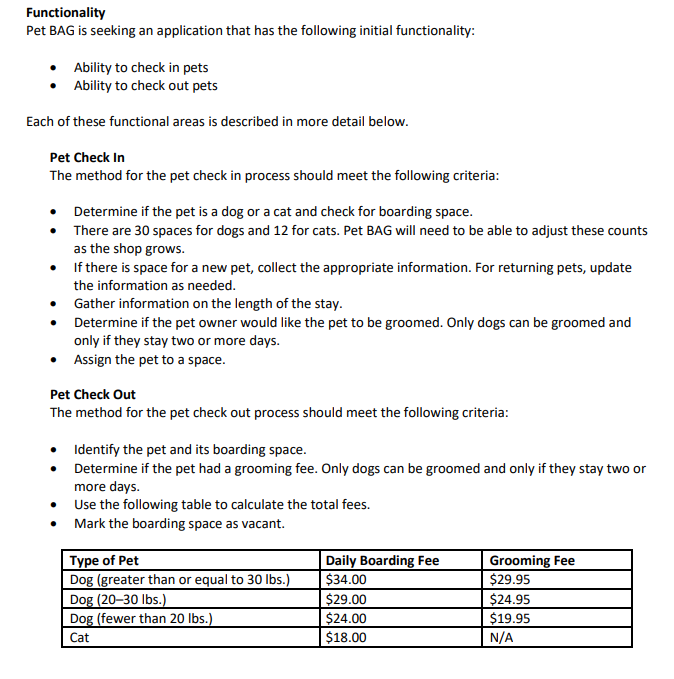 Solved JAVA - I need help with laying out a Pet.java file | Chegg.com