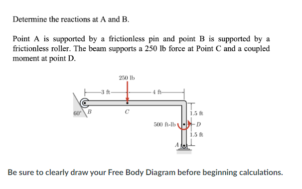 Solved Determine the reactions at A and B. Point A is | Chegg.com