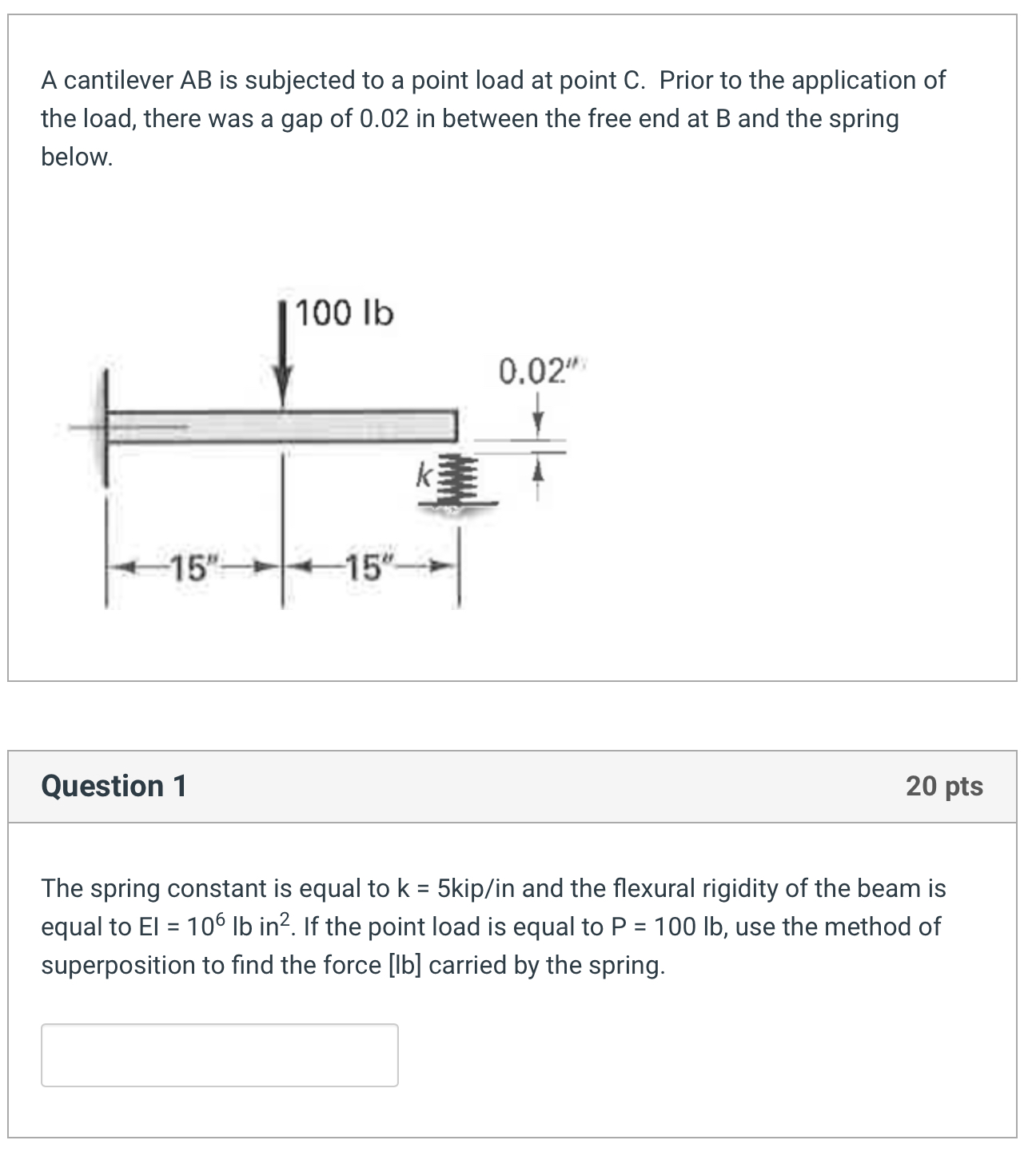 Solved A cantilever AB ﻿is subjected to a point load at | Chegg.com