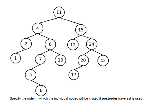 Solved 11 15 12 24 10 20 42 5 17 6 Specify the order in | Chegg.com