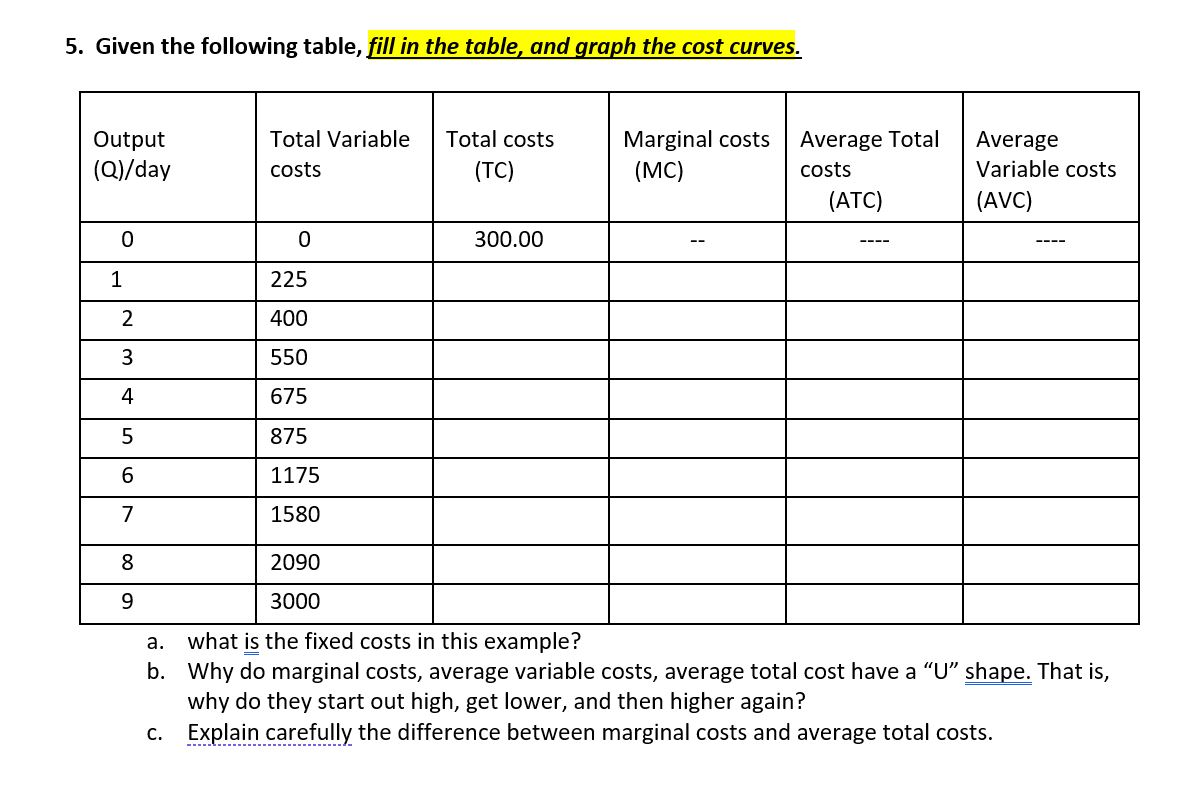 Solved 5. Given the following table, fill in the table, and | Chegg.com