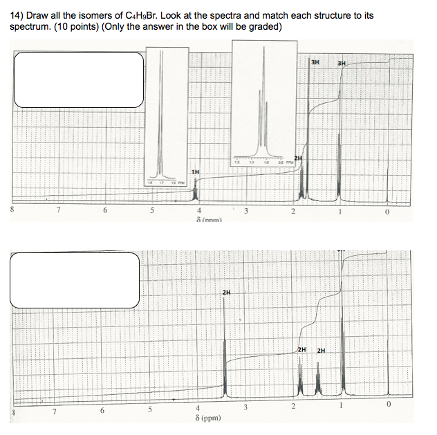 Solved 14) Draw all the isomers of C&HgBr. Look at the | Chegg.com