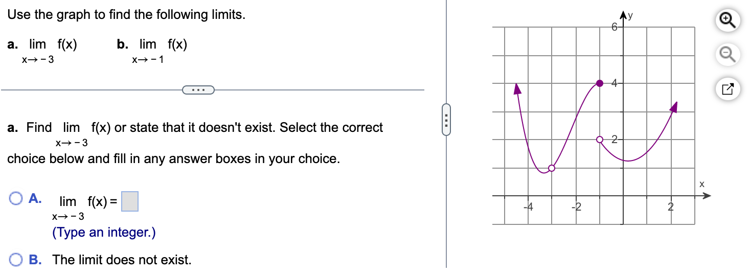 Solved Use the graph to find the following limits. a. | Chegg.com