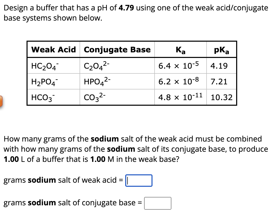 Solved A buffer solution contains 0.330MC6H5NH3Cl and | Chegg.com
