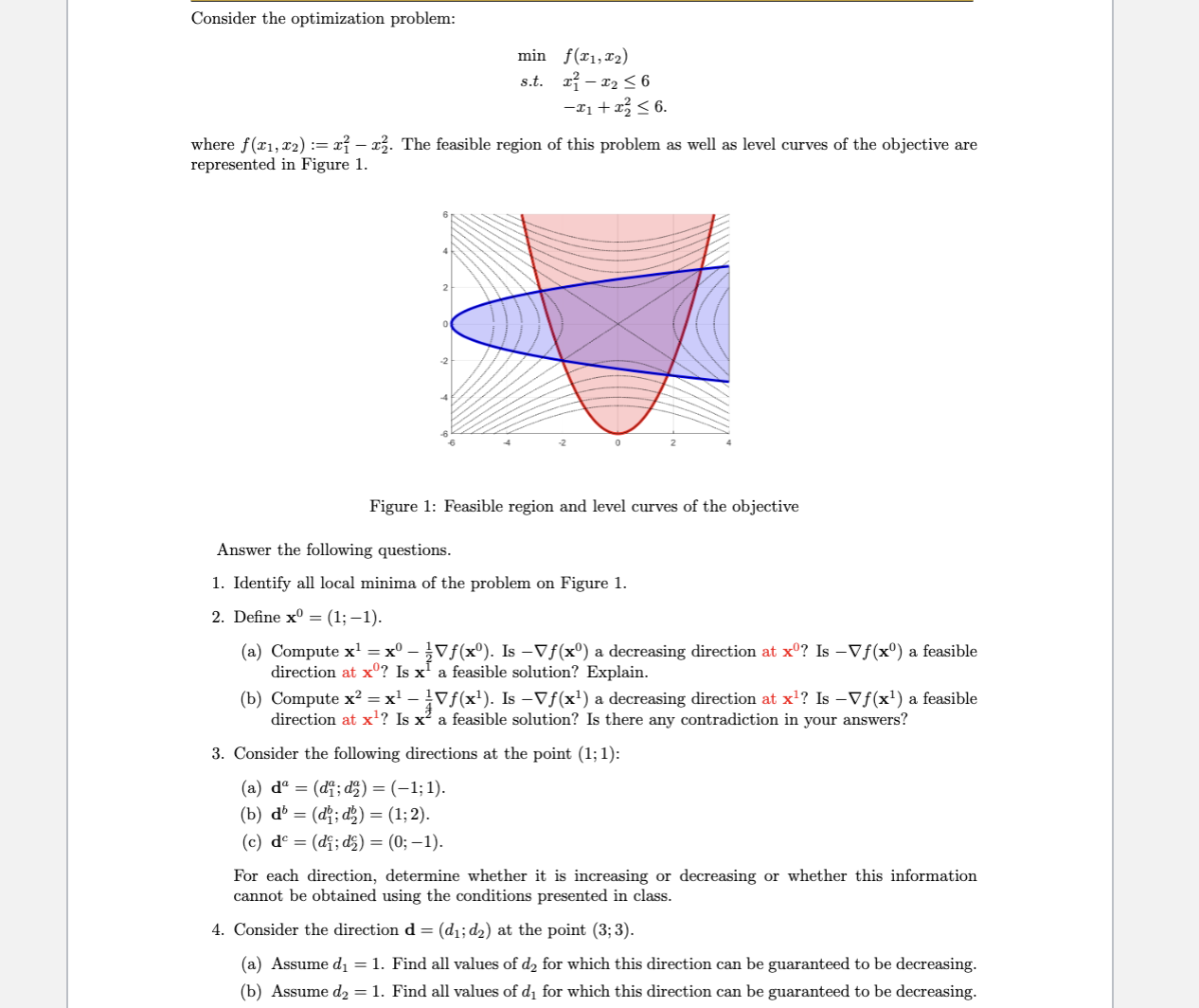 Solved Consider the optimization problem:min,f(x1,x2) | Chegg.com