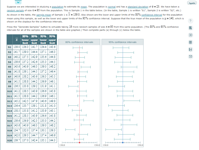 Solved Suppose we are interested in studying a to estimate | Chegg.com