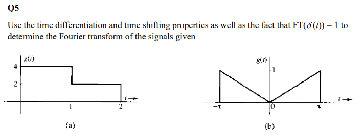 Solved Q5 Use the time differentiation and time shifting | Chegg.com
