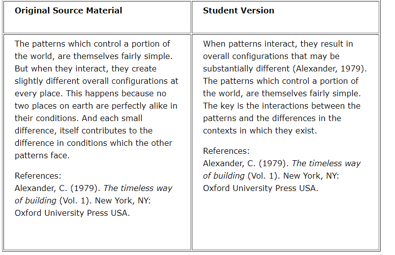 Solved Original Source Material Student Version The patterns | Chegg.com